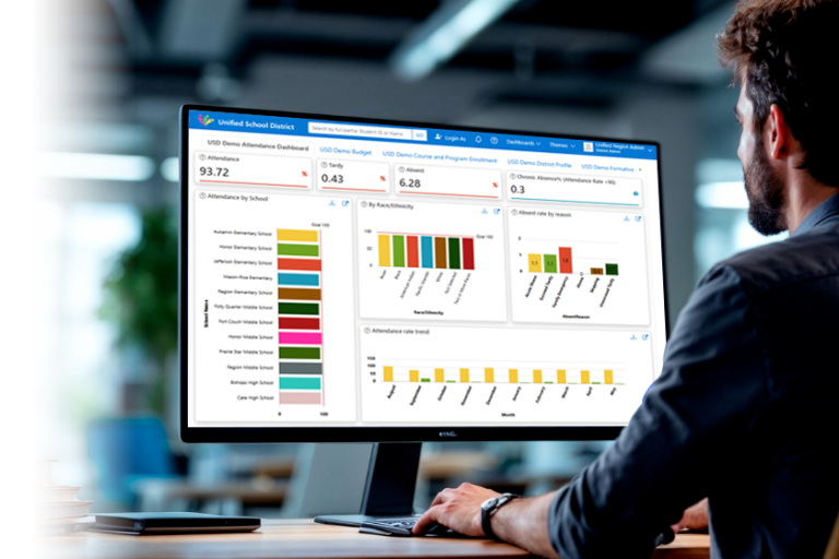 Guide to Data-Driven School Improvement (with Real Examples)